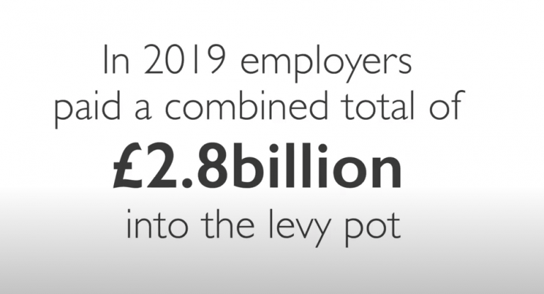 How to calculate the apprenticeship levy - Law Apprenticeships