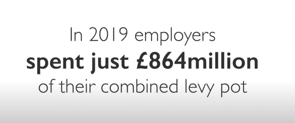 How to calculate the apprenticeship levy - Law Apprenticeships
